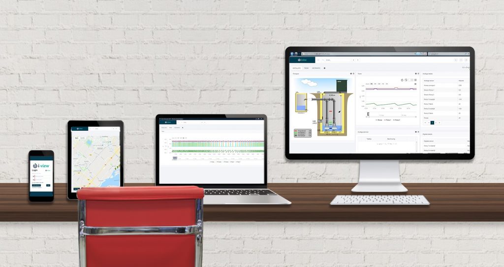 What is i-View - The Next Level in Telemetrie
